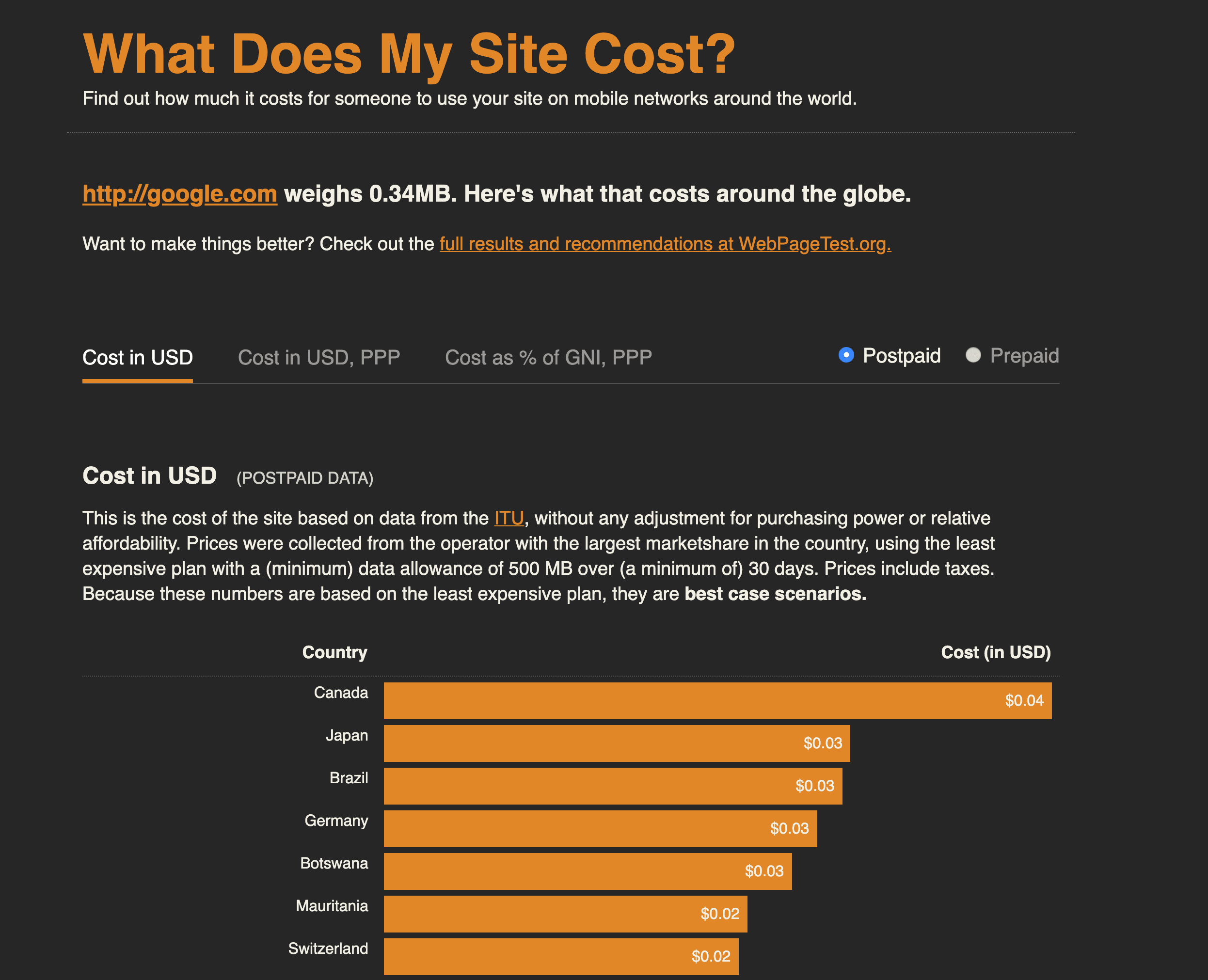 Blog - All Topics | Shakacode