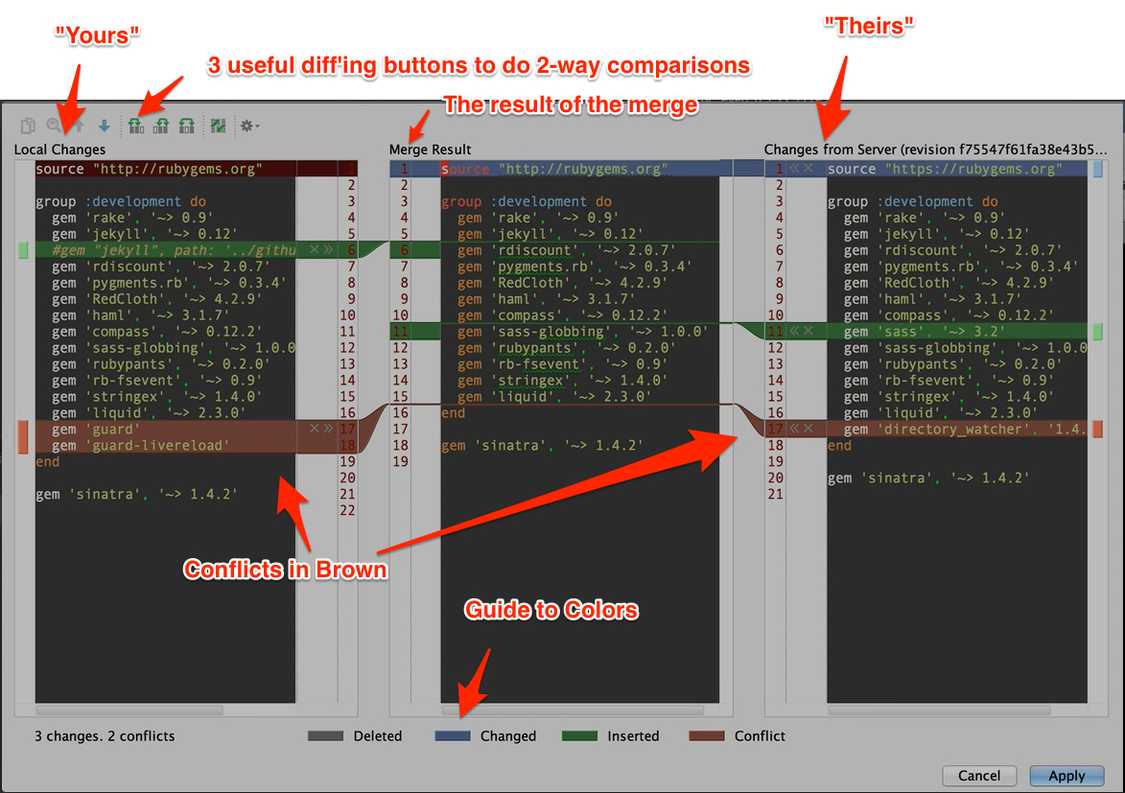 Upgrading Octopress | Shakacode
