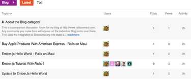Updating My Blog to Octopress with Jekyll 2 and Discourse for Comments | Shakacode