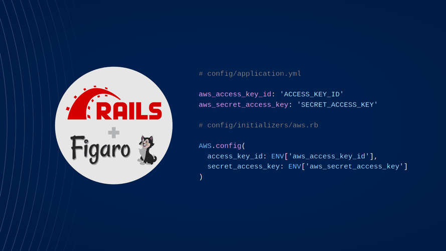 Simplify Your Ruby Application Configuration with Figaro Gem | Shakacode Simplify Your Ruby Application Configuration with Figaro Gem | Shakacode