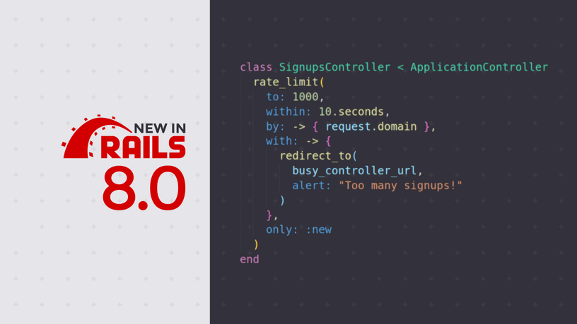 Blog - rails | Shakacode