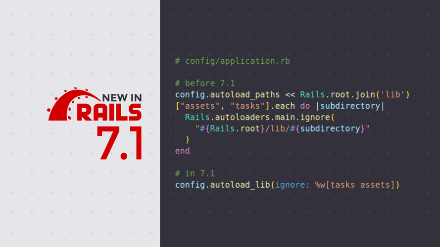 Rails 7.1 adds the ability to autoload the lib directory | Shakacode Rails 7.1 adds the ability to autoload the lib directory | Shakacode