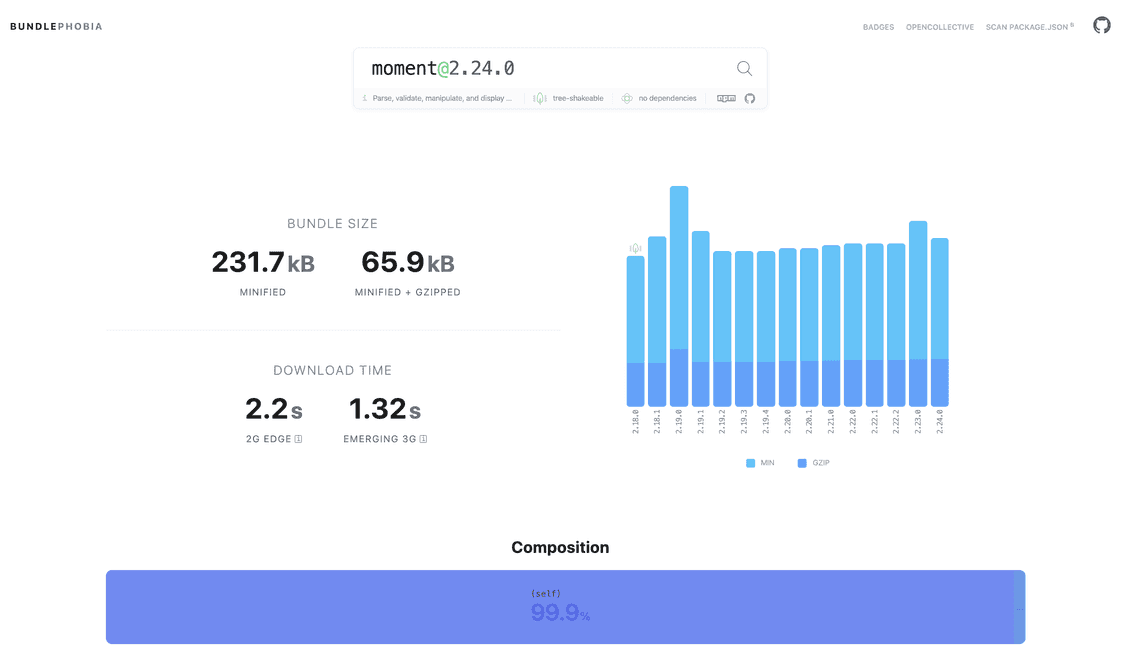 Optimizing js bundle | Shakacode